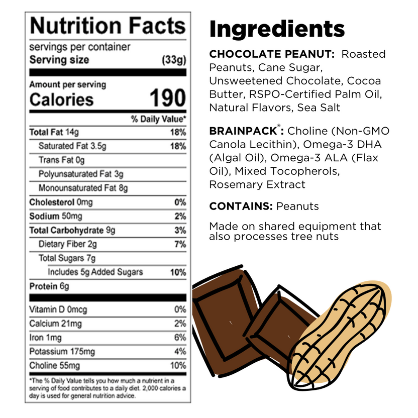 Chocolate Peanut Butter Spread – Brainiac®